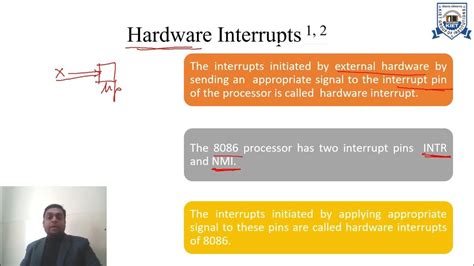 L 7 Unit 1 Interrupts Microprocessor Youtube
