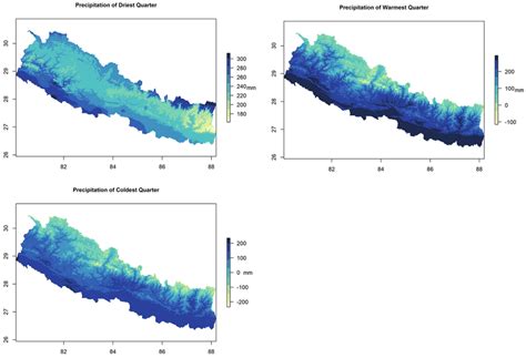 Continued Spatial Distribution Of Selected Bioclimatic Variables Used
