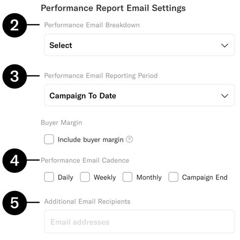 Automated Emails For Campaign Performance Reporting Adomni