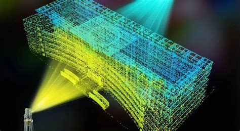 matlab光谱分析与可视化实战源码包 csdn博客