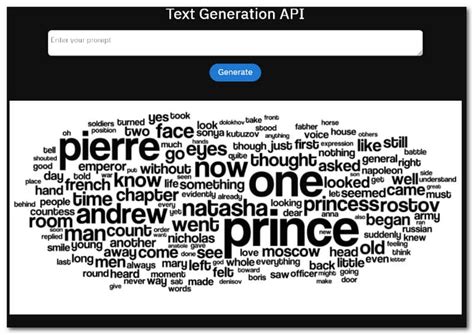 7 Best Ai Text Generators Ease The Writing Process Via Ai