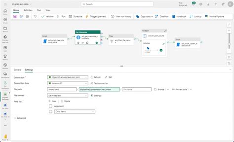 How To Load A Fabric Warehouse Data Engineering With Fabric Sqlservercentral
