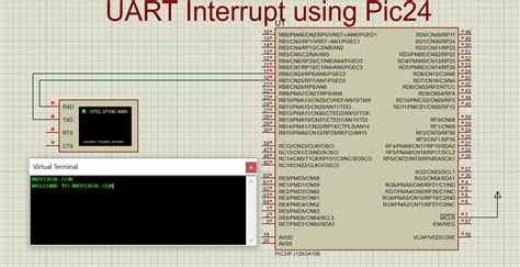 Stm32 Ll Uart Interrupt Example Azgardbalance