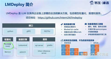 第五课大模型部署与量化 知乎