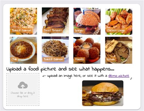 Github Codesleeps Recepie App