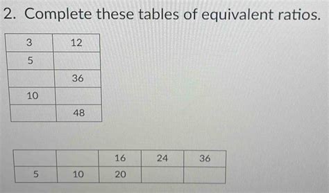Solved 2 Complete These Tables Of Equivalent Ratios [math]