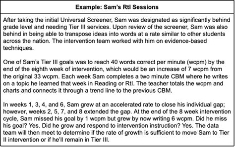 How To Implement Writing RtI Free Self Assessment Marco Learning