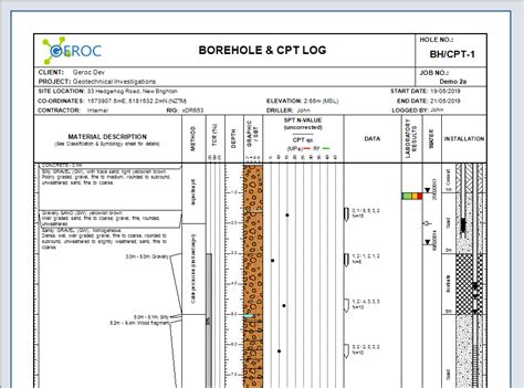 Using The Wpf Report Viewer Reporting Suite In