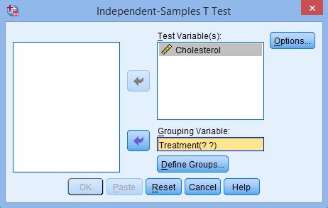 Independent T Test In SPSS Statistics Procedure Output And Interpretation Of The Output Using