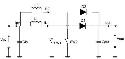 4 Structure Of Interleaved Boost Converter Download Scientific Diagram