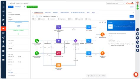 10 Best Process Modeling Software In 2025