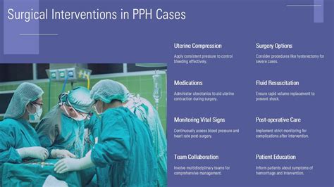 Polyhydramnios Post Partum Hemorrhage Ppt Graphics Acp Ppt Template