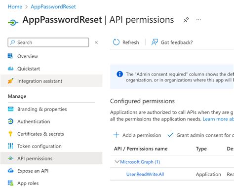 Reset User Account Passwords Using Microsoft Graph And Application Permissions In Aspnet Core