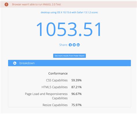 Hardware Acceleration Issues Known Issues Sketchup Community