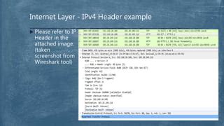 TCP IP Introduction PPTX