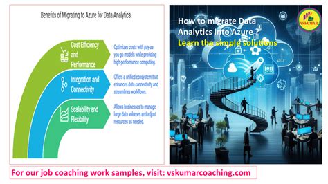 Data Analytics Migration Guide Replacing Legacy Tools With Azure Services