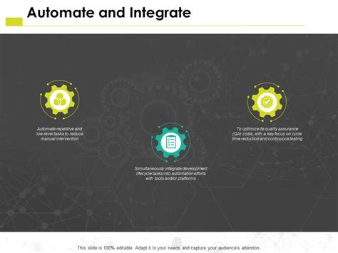 Automate And Integrate Platforms Ppt Powerpoint Presentation Pictures