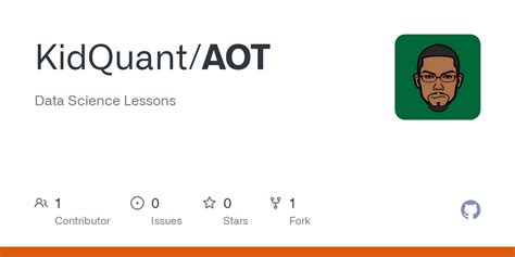 Aottuesday Alesson 9 Unsupervised Machine Learningunsupervised Learning Assignmentipynb At