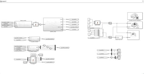 Github Vanghchmultirotormodel Multi Rotor Simulation System