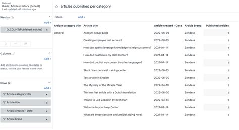 announcing the updated guide knowledge base dataset in explore