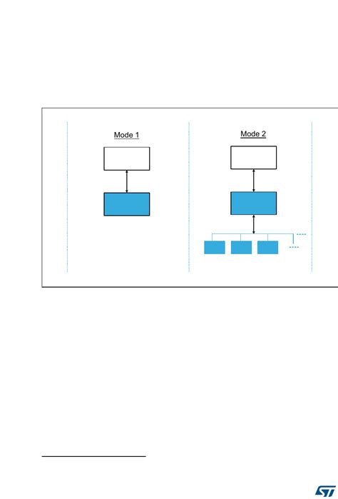 Lsm6ds3 Datasheet By Stmicroelectronics Digi Key Electronics