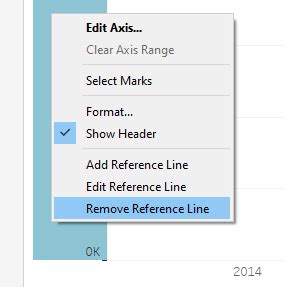 How To Add Reference Line In Tableau Quick Guide Master Data Skills AI
