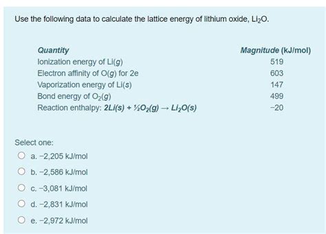 Solved Use The Following Data To Calculate The Lattice Chegg Com