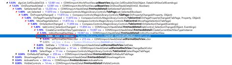 C Winform Tabcontrol 添加控件速度问题已解决博问博客园