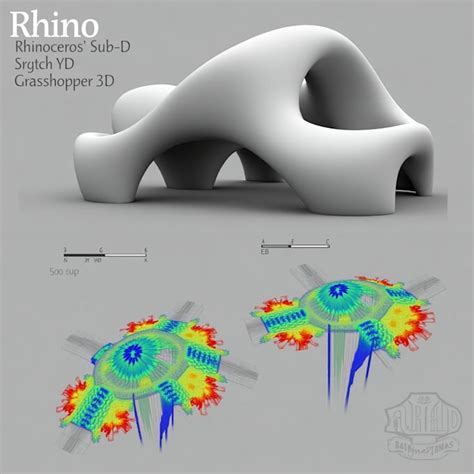 Create Parametric Design 3d Models With Grasshopper Revits Render And