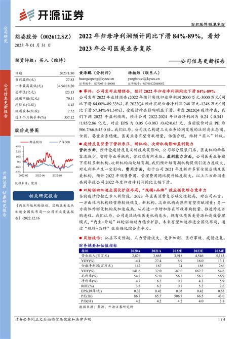 公司信息更新报告：2022年归母净利润预计同比下滑84 89，看好2023年公司医美业务复苏 洞见研报 行业报告