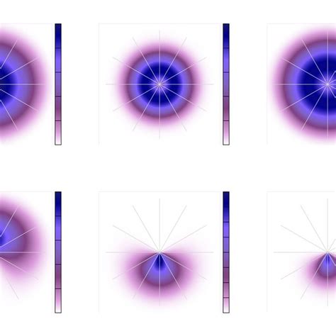 Schematic Representation Of A Behler Parrinello Hdnnp For A Given Download Scientific Diagram