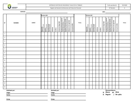 Registro Revision De Epp Rev4 Pdf Ciencias De La Salud