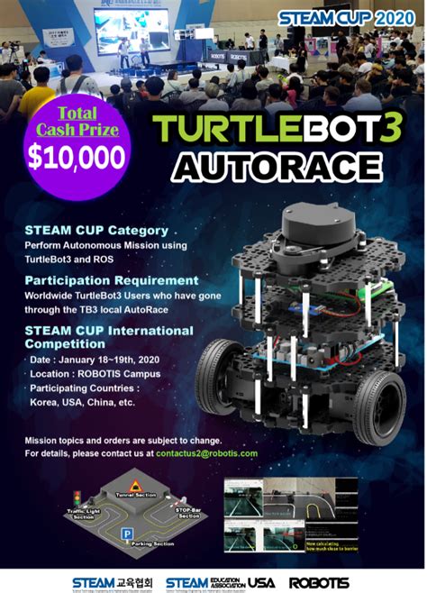 Tb3 Turtlebot3 Autorace 2019 Turtlebot Open Robotics Discourse
