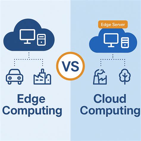 Edge Computing Vs Cloud Whats Best For Scalable Iot Deployments