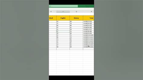 Show Formula In Excel Excel Exceltips Msexcel Microsoftexcel Shortsvideo Shorts