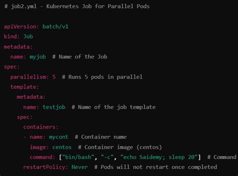 Learninginpublic Kubernetes Devops Cloudcomputing K8s Varun Sahu