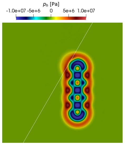Test Case 2 Oblique Interface Computed Pressure P H In The