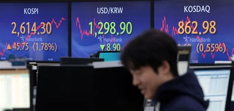 美 금리인하 기대 과하다는데도원·달러 환율 89원 하락 한국경제