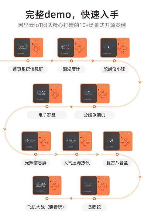 盘点那些硬件 项目学习套件：阿里云haas edu物联网开发板及入门常见问题解答 haas硬件即服务 csdn博客