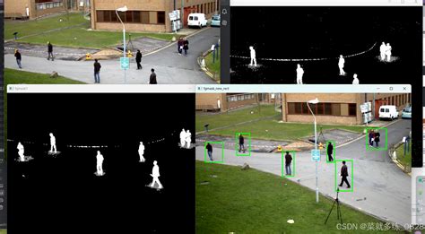 《深度学习》opencv 背景建模 原理及案例解析 Csdn博客