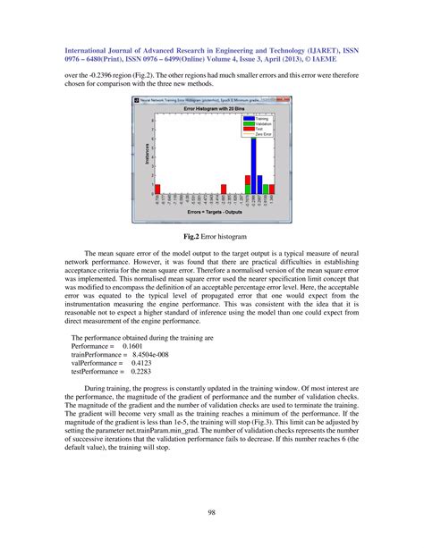 Training The Neural Network Using Levenberg Marquardts Algorithm To Optimize Pdf