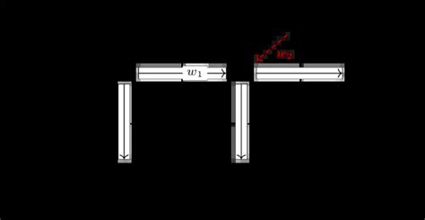 How To Create Commutative Diagrams In TikZ TikZBlog