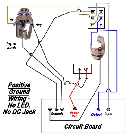 Output Jack Wiring Diagram Guitar Shop 101 The Abcs Of Output Jacks Guitar Shop Barrel