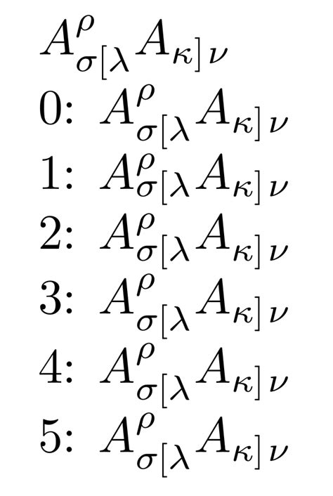 Subscripts How To Make Indices Math Mode Super And Sub Script