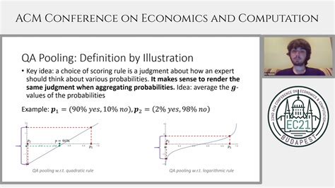Ec21 From Proper Scoring Rules To Max Min Optimal Forecast