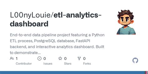 Github L00nylouieetl Analytics Dashboard End To End Data Pipeline Github L00nylouieetl Analytics Dashboard End To End Data Pipeline
