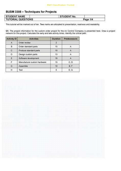 CPM I Problems BUSM RMIT University Studocu