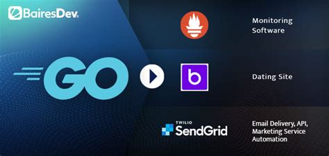 Why Golang Is So Fast A Performance Analysis