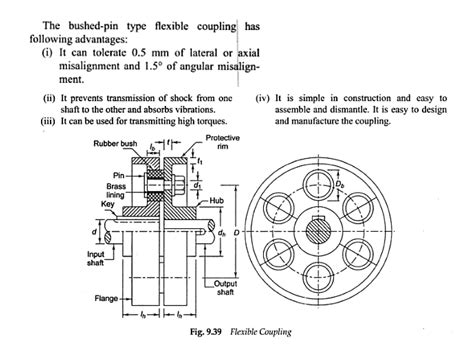 Clamp Or Compression Coupling PPTX Physics Science