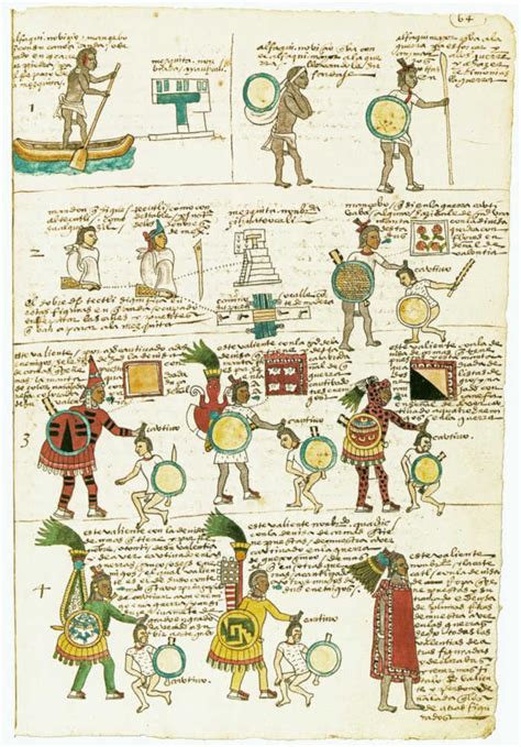 Social Structure Of The Aztec An In Depth Look At Hierarchies And Roles